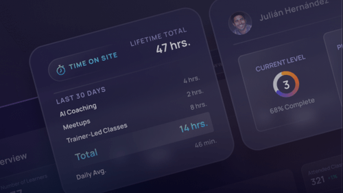 Immerse | Por qué funciona IMMERSE